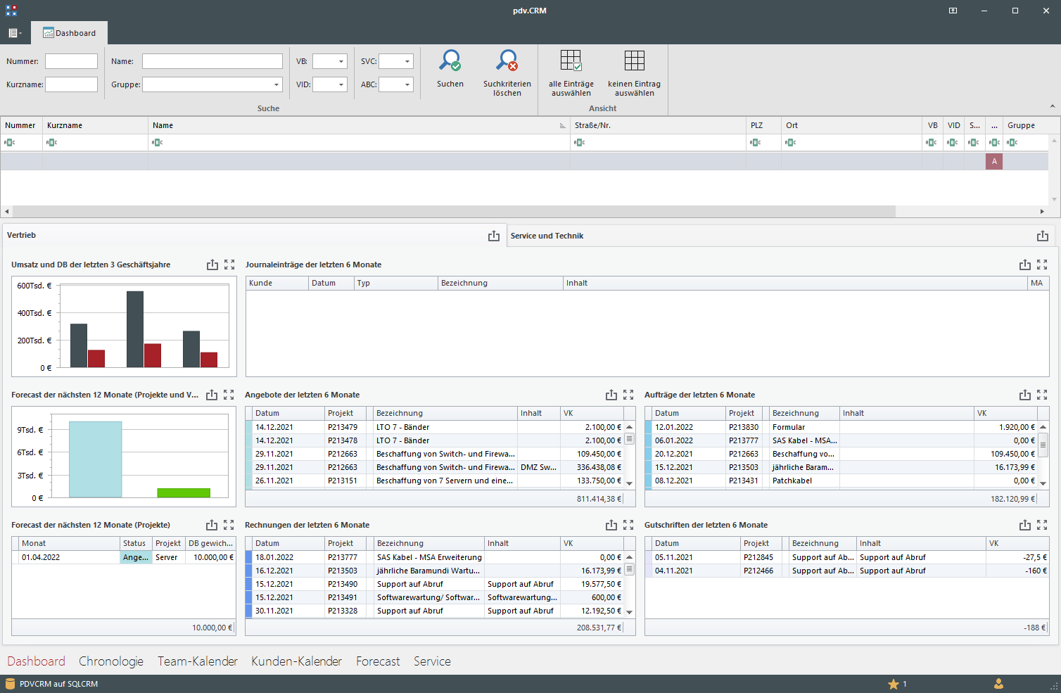 Softwareentwicklung • pdv-systeme Sachsen GmbH
